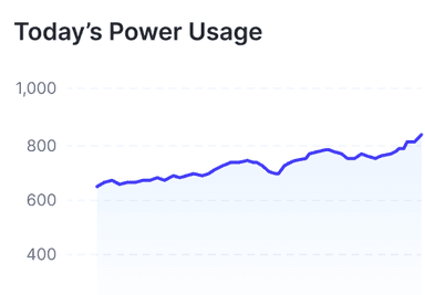 Redefining SaaS Product Management | Lotru